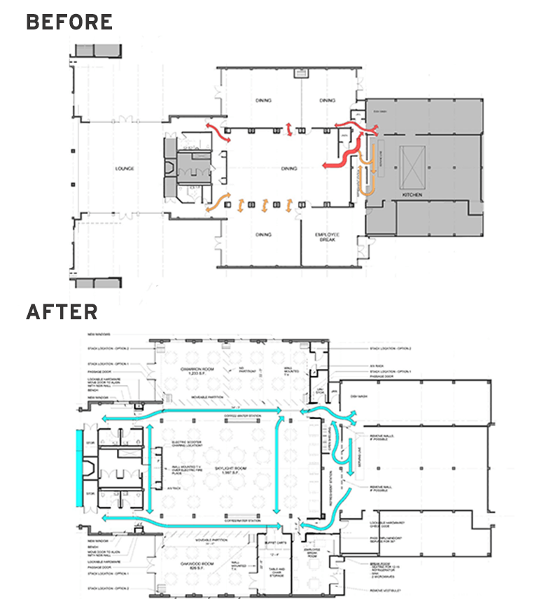 Renovation of Carillon Community Featured in EFA Magazine | REES