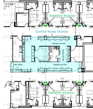 The Impact of Nursing Station Layouts: Centralized vs. Decentralized | REES